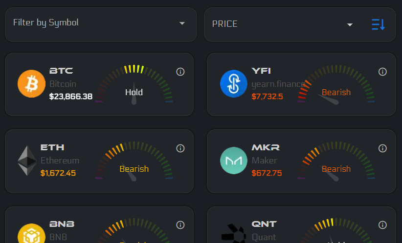 Apple Stock Price Forecast | Yrobot.us - Yrobot Llc - Medium