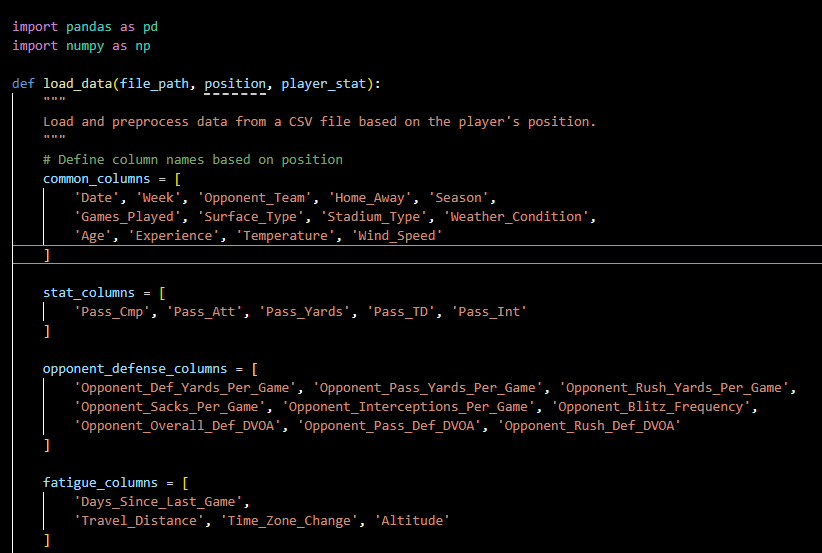 Machine Learning Meets the NFL: Building a Predictive Player ...