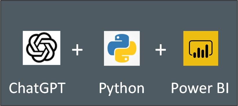 ChatGPT — How to Use it With Microsoft Power BI | by Amer Mahmood | Medium