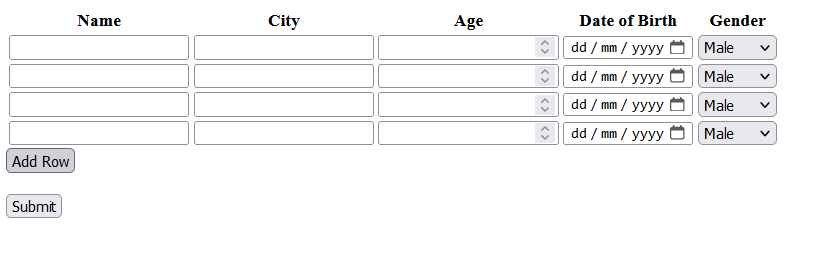 Beginners Guide To Crud And Bulk Upload Using Django By Biswajit Panda Dev Genius