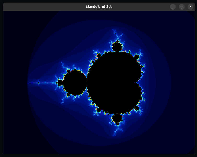 Mandelbrot Set | Rust | Fractals | Julia Sets | Medium