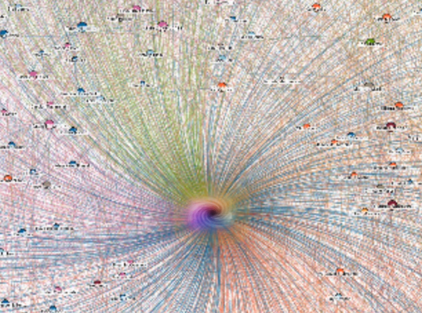 Where’s The Win? Networks Before Funnels | by Tom Opper | Oct, 2024 ...