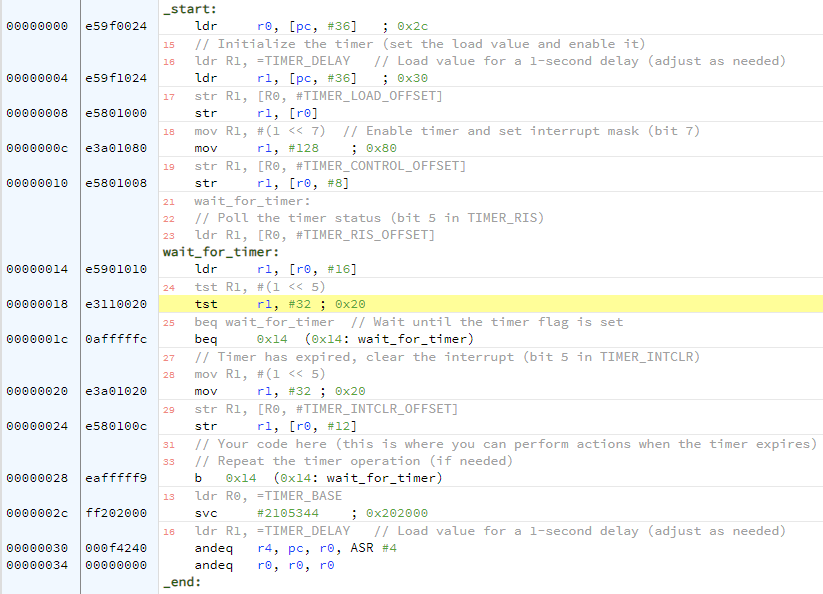 Unveiling the Power of ARM Assembly: Harnessing Timers for Precision Control | by Buğra Avcı ...