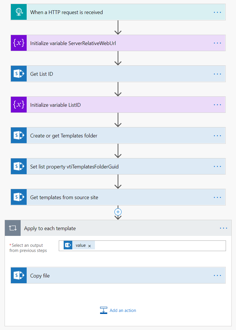 Provision SharePoint page templates using site designs and Flow | by ...