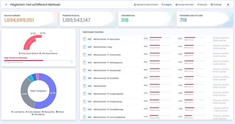 “Codequiry: The Ultimate Code Plagiarism Checker for Java Projects ...
