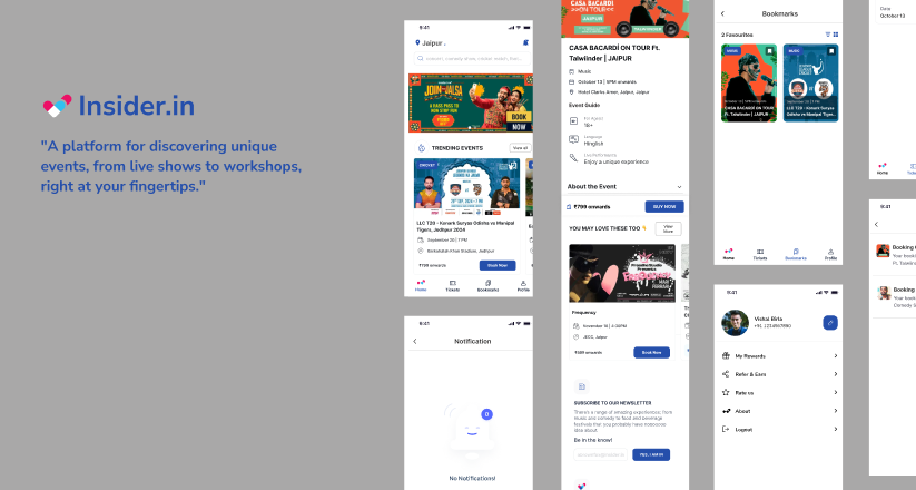 Redesigning User Experience for insider.in — A Product Design Case ...
