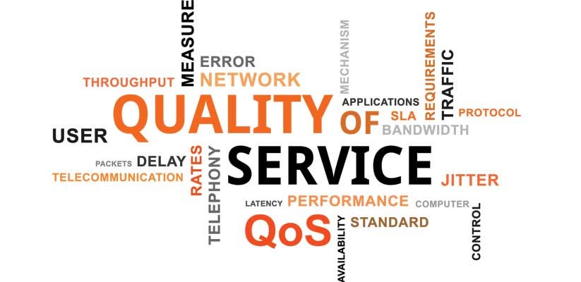Introducing Quality of Service (QoS) | by Ivan Pratama S | Network Evolution | Medium