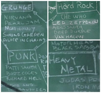 School Of Rock Lettering