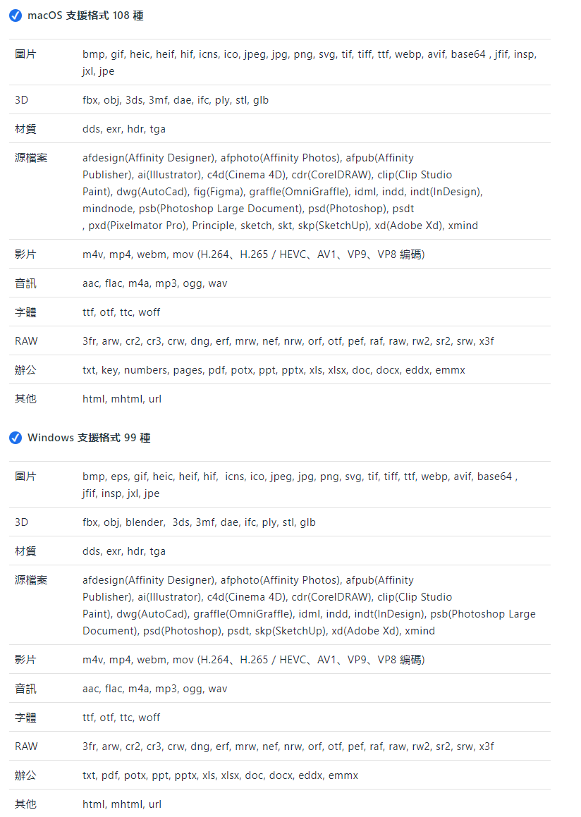 人像攝影師是如何用eagle APP管理圖片素材藉此提升審美的? - chan yuan - Medium