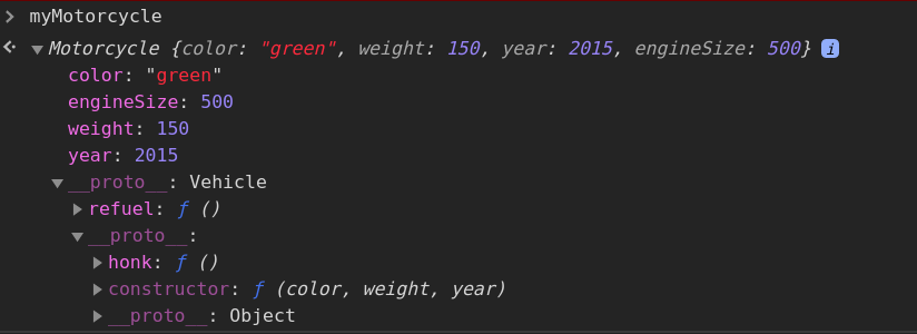 JavaScript Prototype Chain and Inheritance Explained From Scratch. | by Ross Baker | Level Up Coding