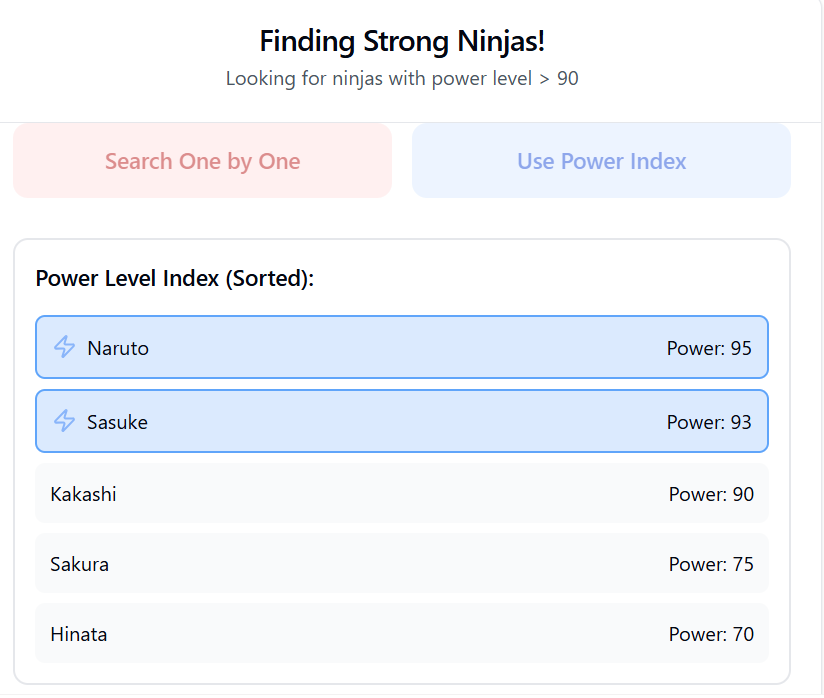 System Design 75: Day 11 — Deep Dive into Database Indexing & Query ... System Design 75: Day 11 — Deep Dive into Database Indexing & Query ...