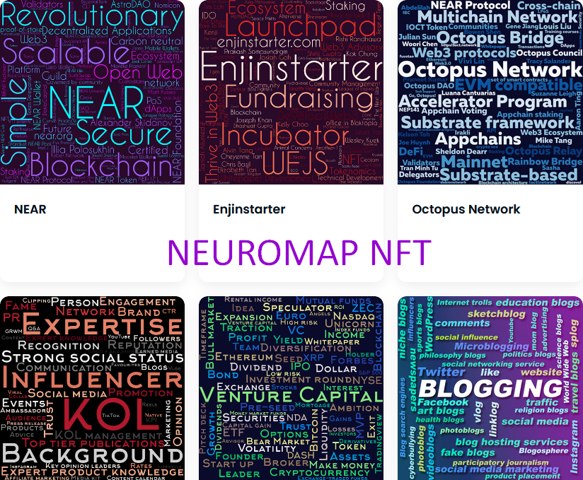 Custom NEUROMAP NFTs - NEUROMAP NFT - Medium