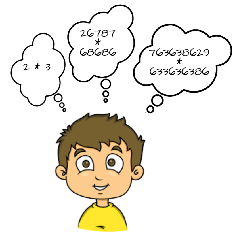 Early Exit Neural Network. If someone asks us to calculate the… | by ...