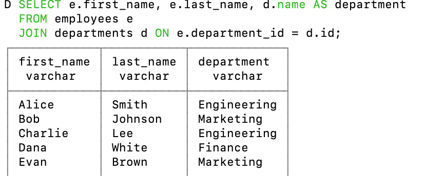 Quack Up Your SQL Skills: DuckDB Basics to Advanced | by Dhruv Khanna ...