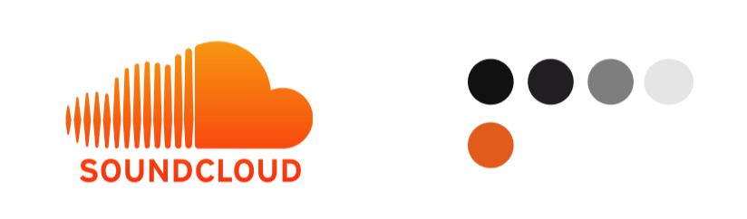 New Feature/Soundcloud. In this project you can find the… | by Ronald ...