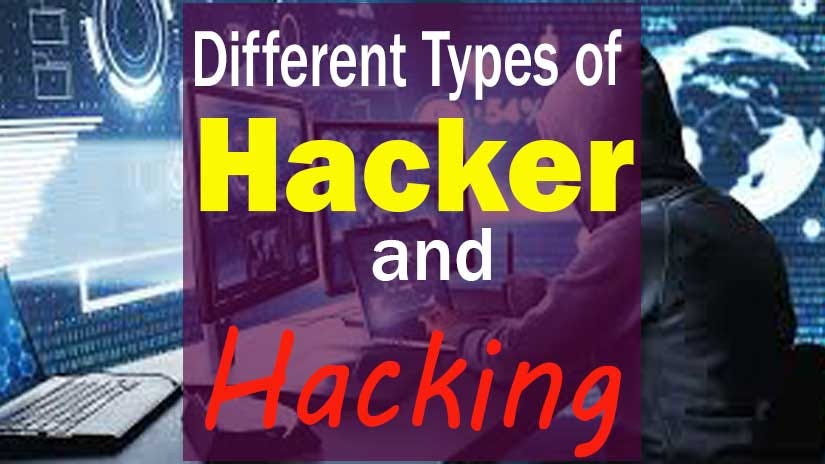 Different Types of Hacking and know Different Types of Hackers today ...