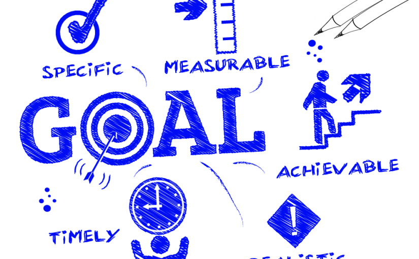 Goal failure — SMART sucks and the missing “Why” | by Reaching ...