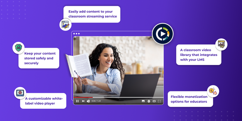 A Comprehensive Guide to Selecting the Right Video Platform for ...