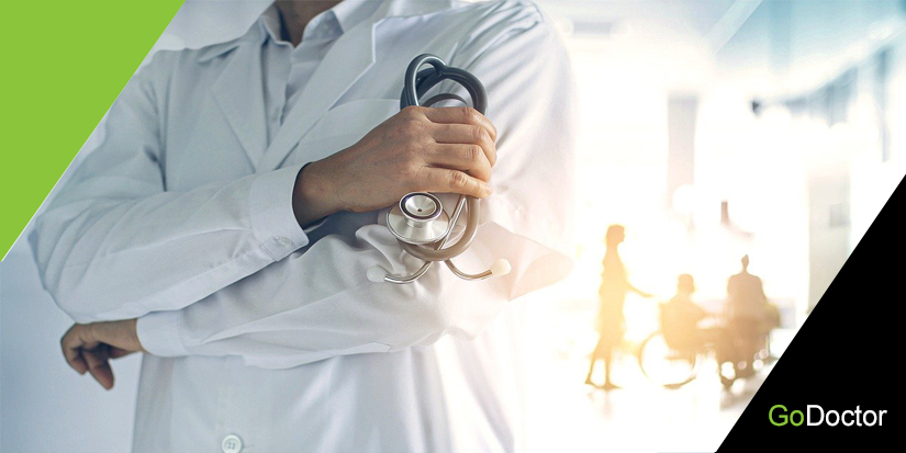 Doctor Prescription Software GoDoctor Easy to Use, Integrated ...