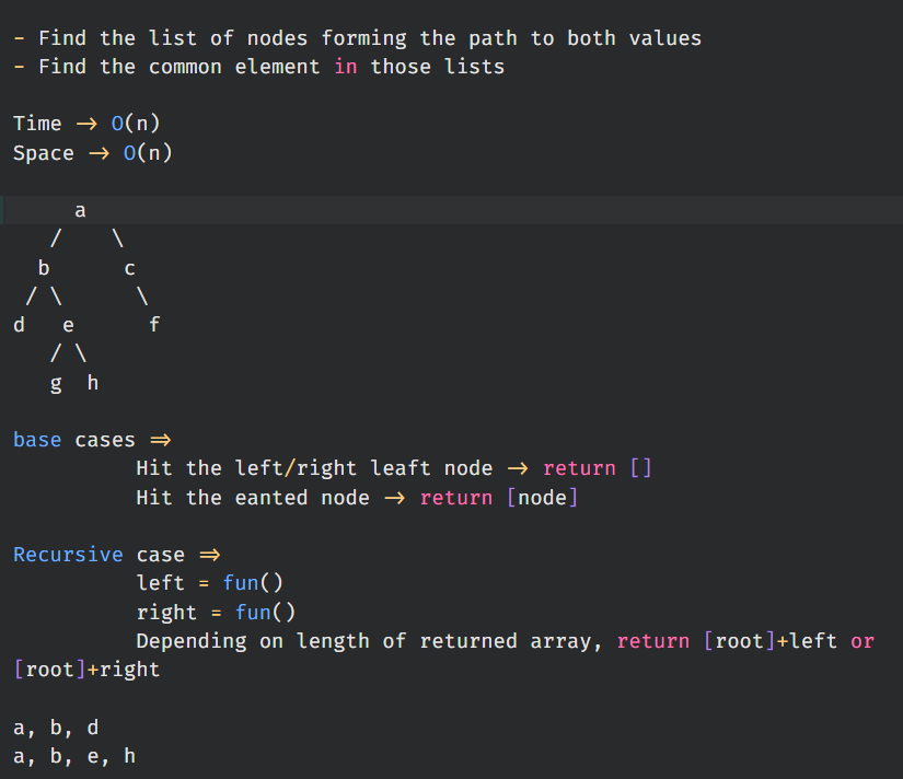 Data Structures and Algorithms: A Simple Guide — A Few Problems on Binary Trees | by Sumedha J ...