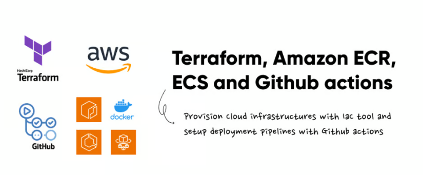 Terraform+GitHub Actions+ECR+ECS (part-1) | by Khan-Saalim | Aug, 2024 | Medium