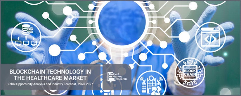 Revolutionizing Healthcare: Harnessing the Power of Blockchain Technology | by HealthcareNews24 ...