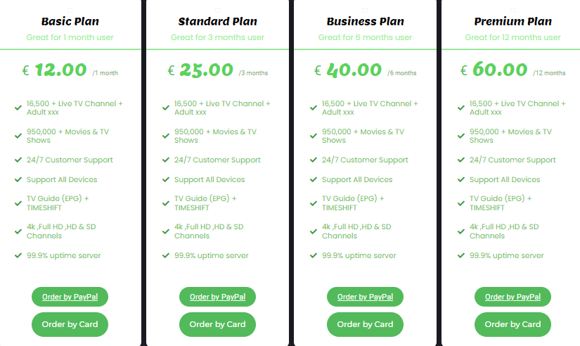 IPTV Service Provider and Subscription-related FAQ | by Oshan Ahmed ...