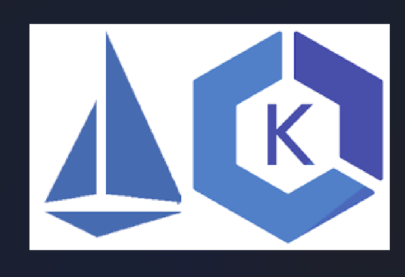 Unlocking Synergy: Mastering Istio on AWS EKS for Seamless ...