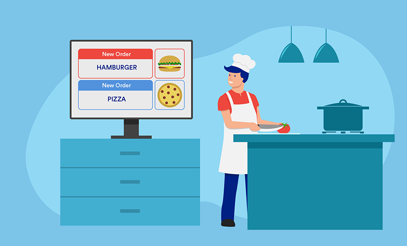 Common Types of Automated Restaurant Ordering Solutions | by Mayajony ...