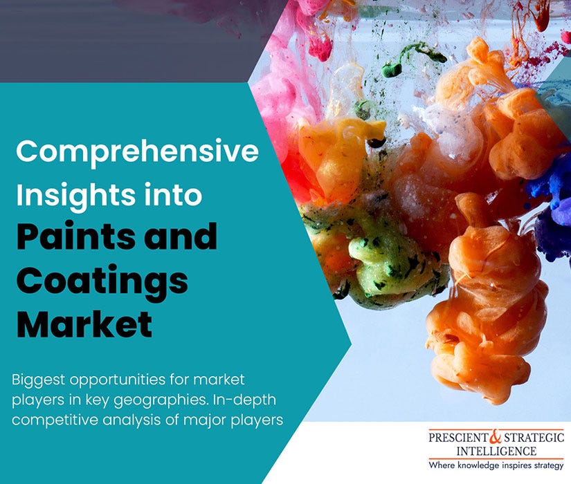 Industries Usage of Paints and Coatings: All About Paints and Coatings ...