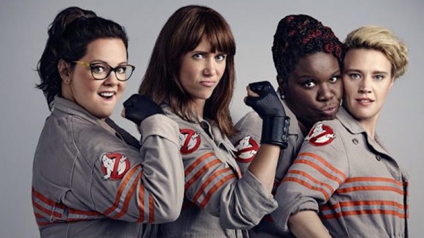 2022 Zero Draft Thirty September Challenge: Story Prep — Gender Bend ...