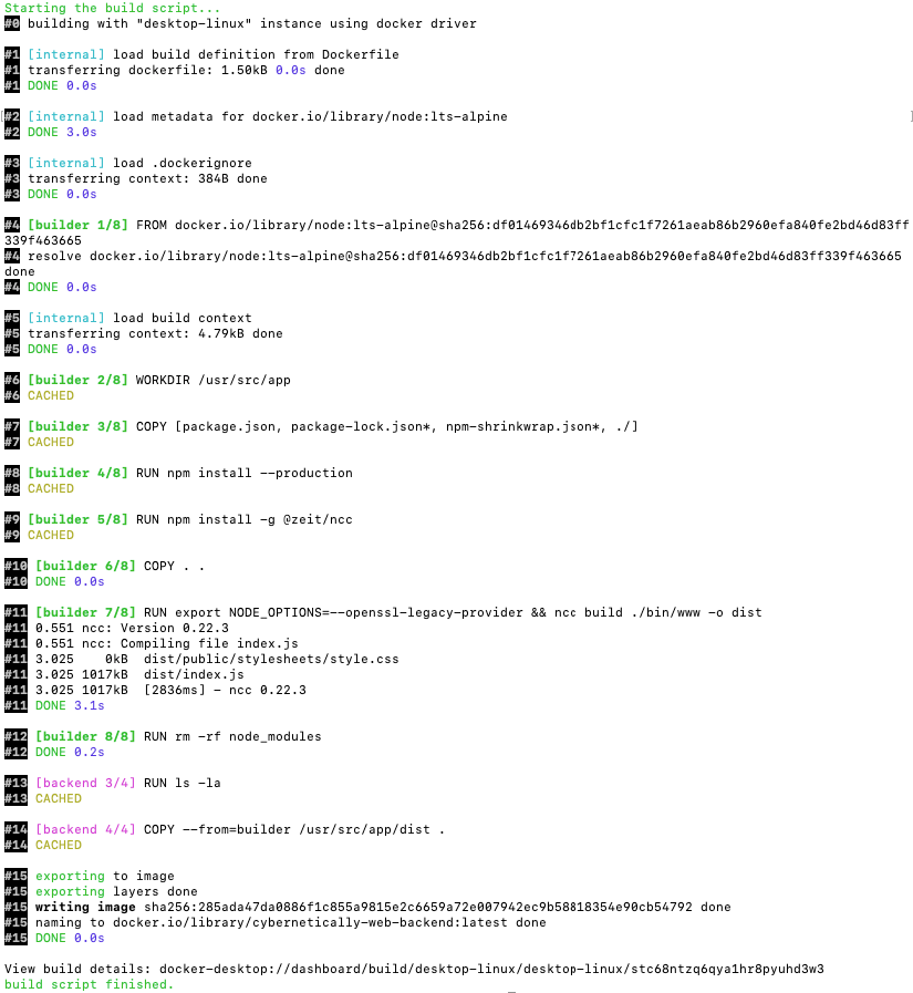 Weekend Docker Build Makeover Tips And Tricks By Arseniy Tomkevich Level Up Coding