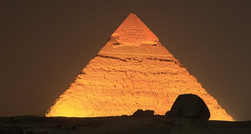 The Testing Pyramid. by John McNeill, Central Government… | by Sopra ...