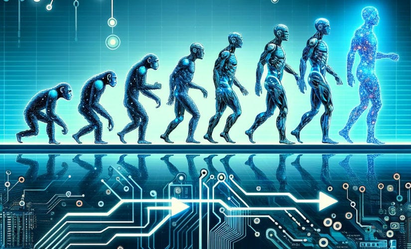 The Evolution of Artificial Intelligence— Part 3 | by Anand | Apr, 2024 ...