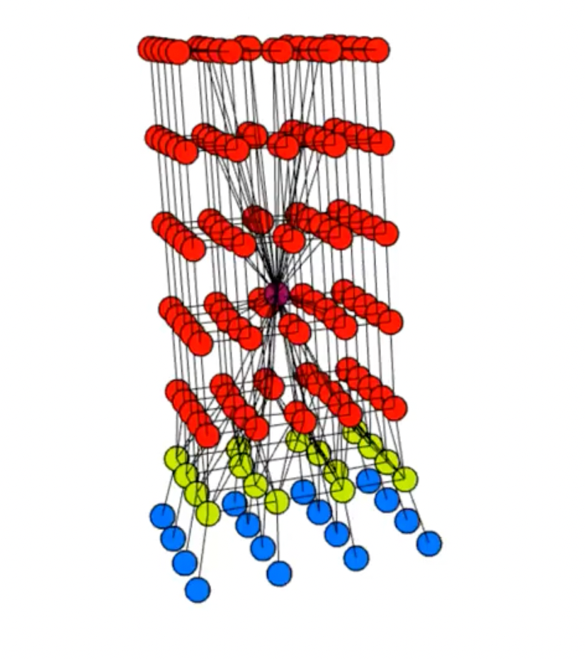 The Evolution of Building Information Modeling: Harnessing Topology and Non-Manifold Approaches ...