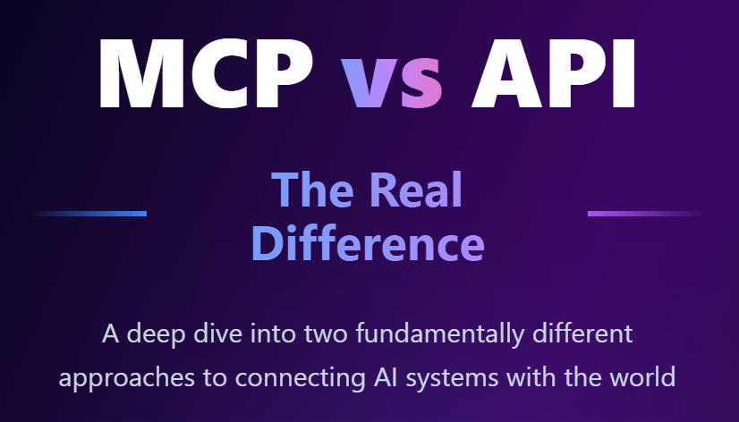 🧠 MCP vs API: The Real Difference | by akshay kulkarni | Medium