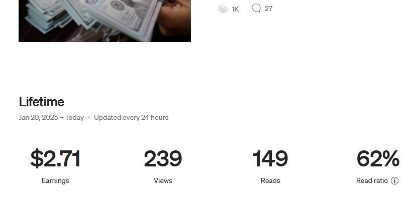 Medium pay me highest amount in this month!! | by Storyteller | Readers ...