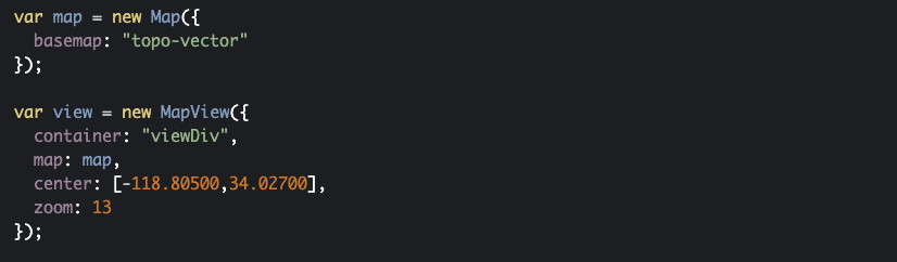 ArcGIS with ReactJS -1/5. Creating a point over ArcGIS map using… | by ...