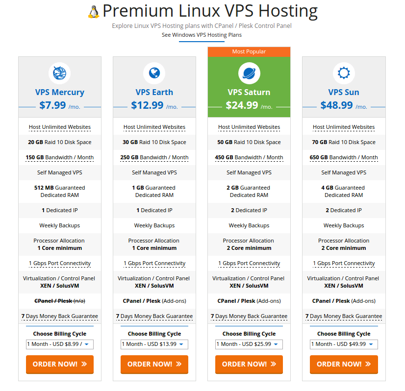 Accubweb Hosting Review 2024 Why Choose Accuweb Hosting For Your