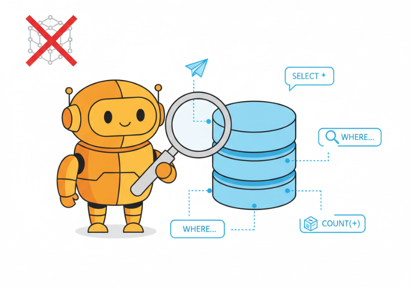 How I Built a Text-to-SQL System Without Vector Databases Using SQL ...