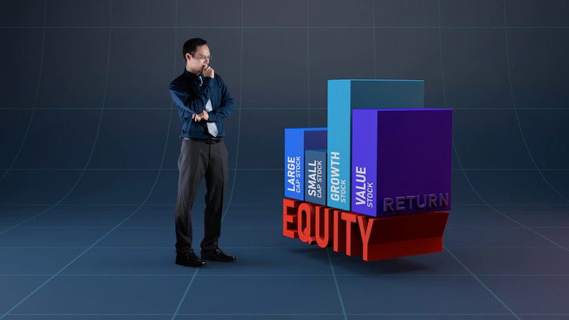 Important Role of Equity Research in Fund Related Investment Decisions ...