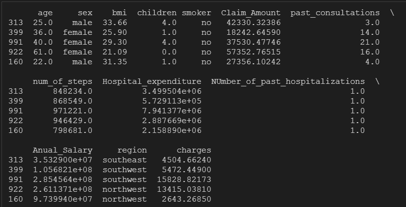 Explained with python: What Does The Linear Regression Equation Tell ...