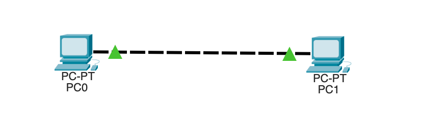 Creating Network Diagram or Topology with Cisco Packet Tracer | by ...