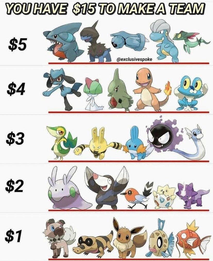 Pokémon Company Secures $15 Million Victory in Copyright Dispute | by ...