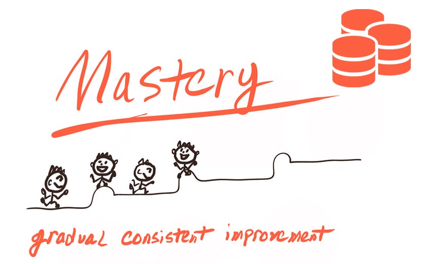 No Matter What You Do In Life, BECOME A MASTER. | by Sam Emmanuel ...