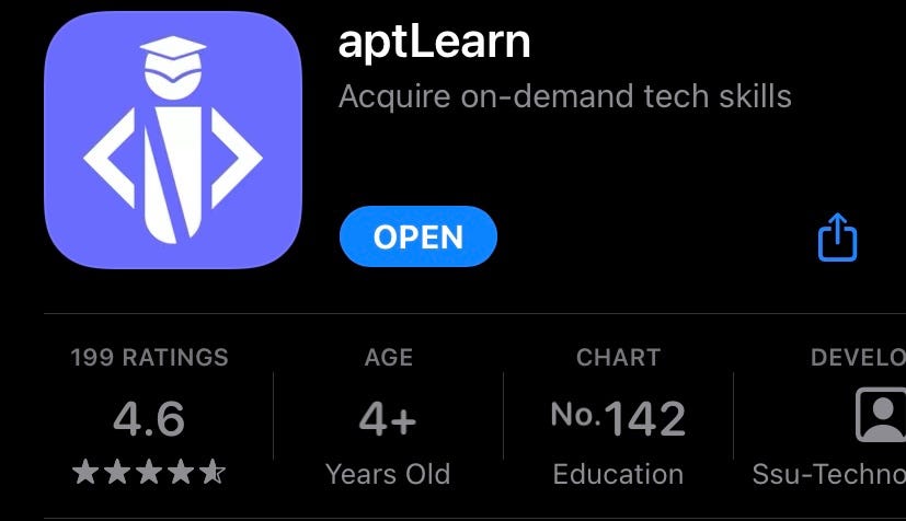 Products Review. Introduction | by Folorunsostella | Sep, 2023 | Medium