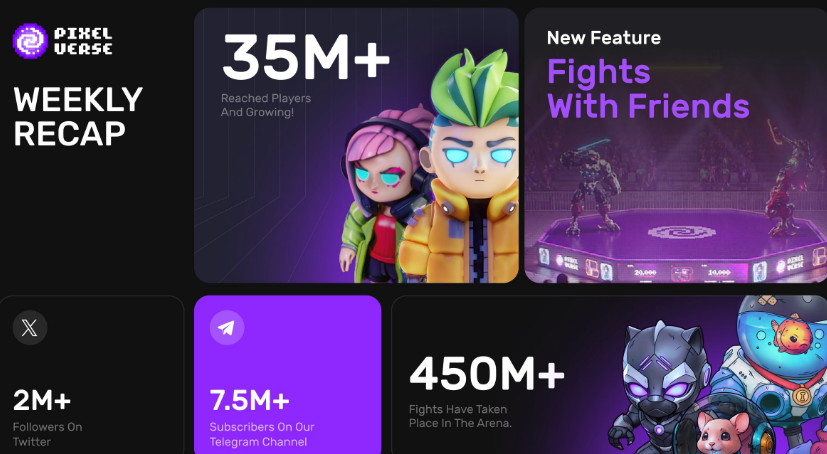 Dive into Pixelverse: How to Earn Rewards in the Thriving Ton Ecosystem ...