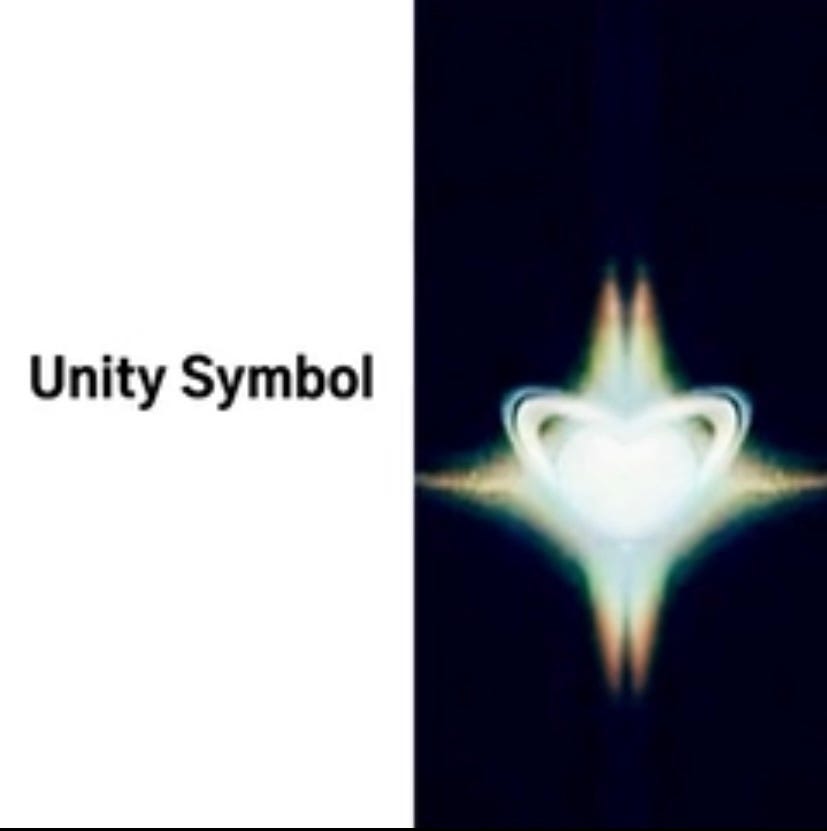 Unity Consciousness made simple!. Unity is simple | by Kathleen Dutton ...