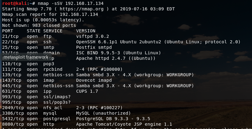 Typhoon v1.02 Machine Hashing. Prisma Siber Güvenlik ve İstihbarat… | by Betül | Medium