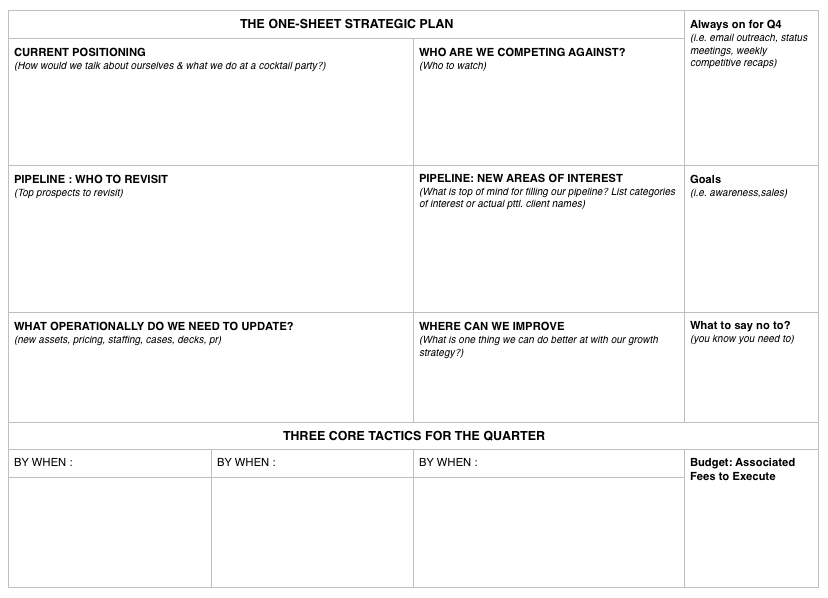 Q4 needs a sales strategy. Here is a handy template. | by Lindsey | Medium